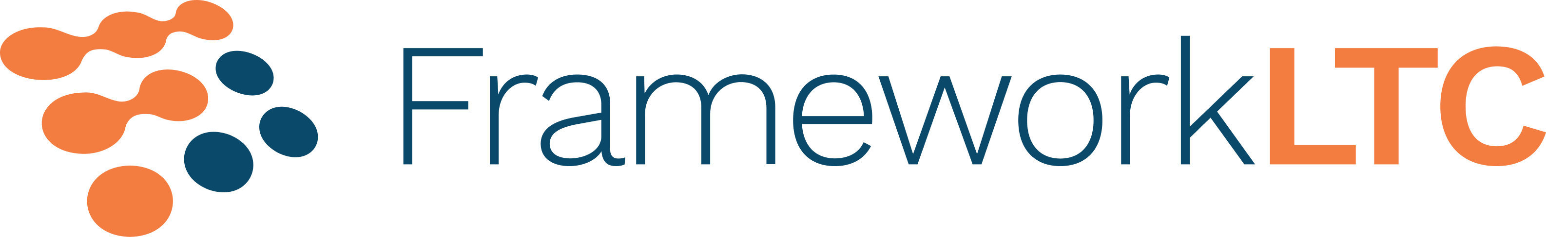 The Complete Guide to LTC Pharmacy Software