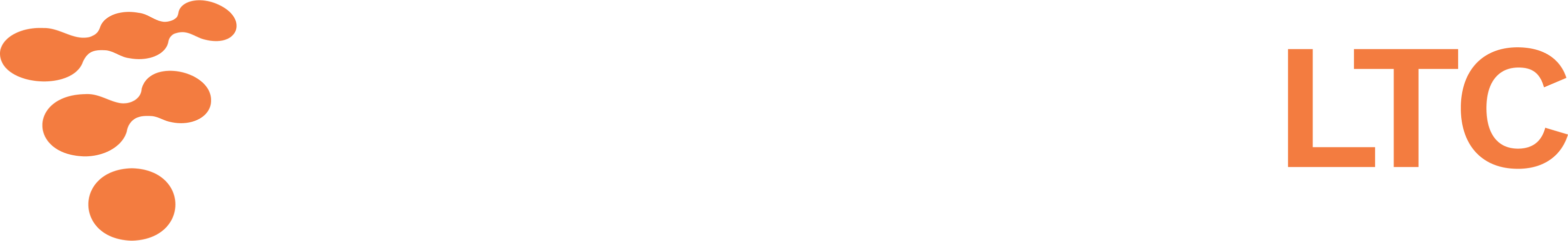 The Complete Guide to LTC Pharmacy Software